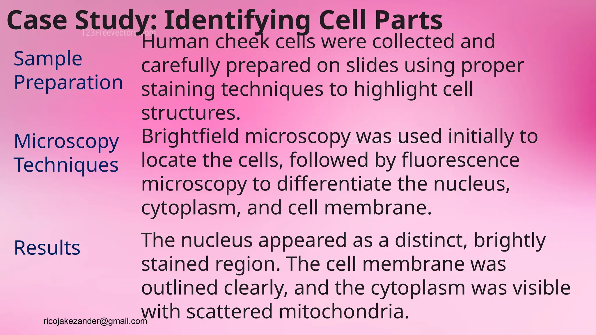 sci 7 q2 2 Use proper techniques in observing and identifying the parts ...