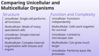 sci 7 q2 3 recognize that some organisms .PPT