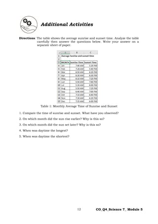 SCI7 Q4 MOD5.pdf