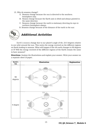SCI7 Q4 MOD6.pdf