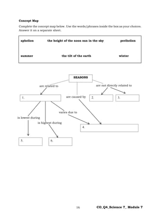 SCI7 Q4 MOD7.pdf