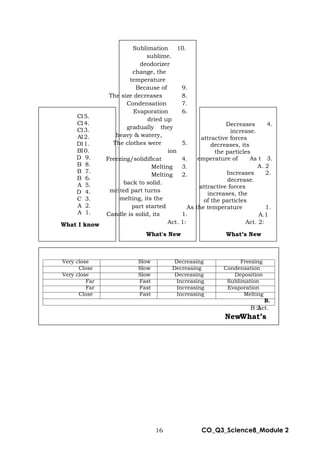 SCI8-Q3-MODULE2 word.docxihfiehflefnqnfk | PDF
