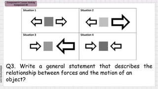 SCI8_NLC_LESSON1.pptxSCI8_NLC_LESSON1.pptx