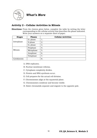 Grade 8 Science Module 2 Quarter 4 Cellular Reproduction | PDF