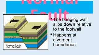 types of faults and earthquake power point presentation | PPTX