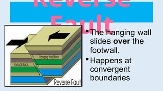 types of faults and earthquake power point presentation | PPT