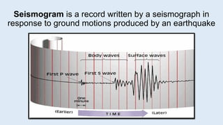 types of faults and earthquake power point presentation | PPT