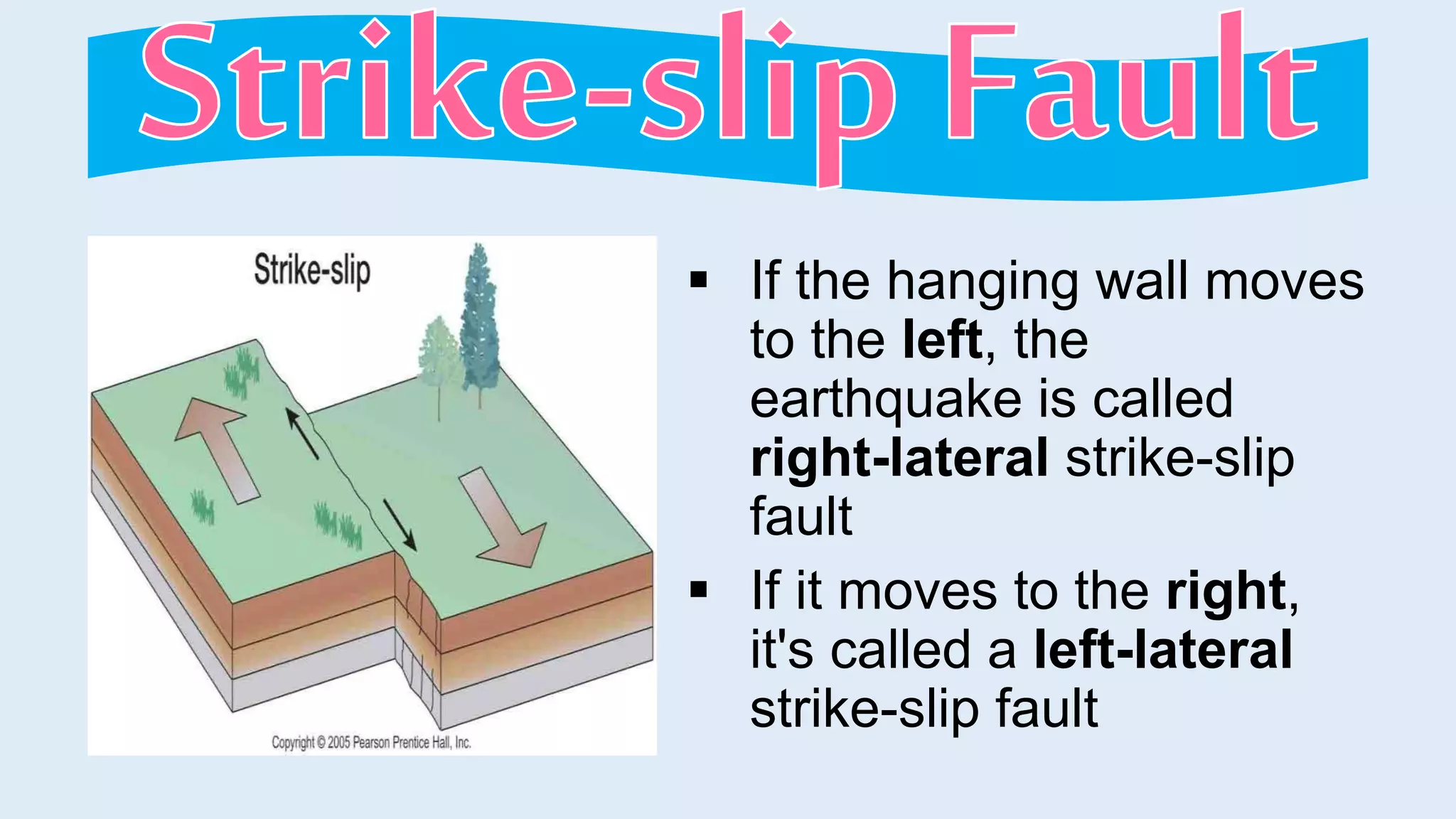 Types of Faults | PPTX