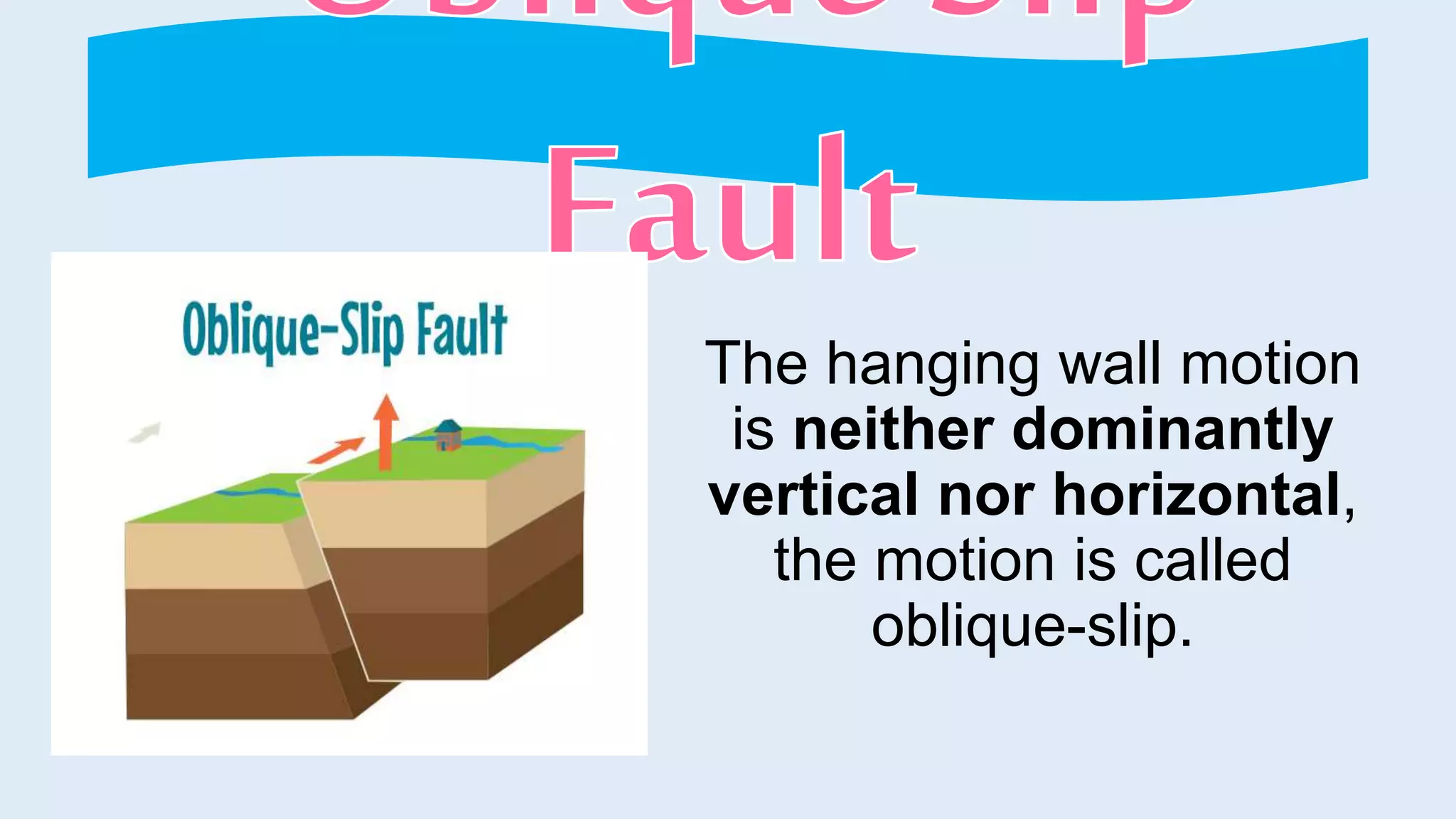 Types of Faults | PPTX