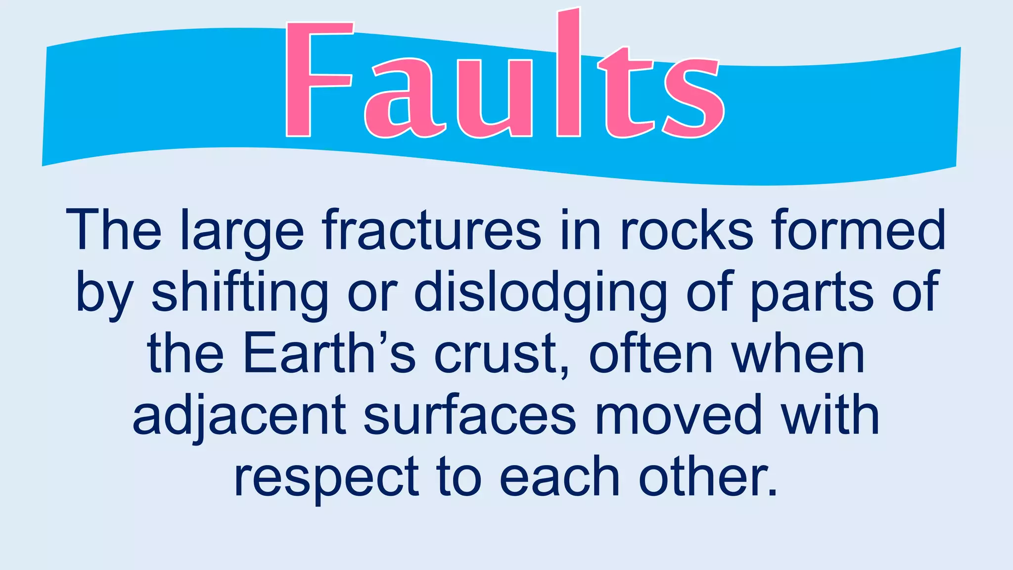 Types of Faults | PPTX | Geography | Science