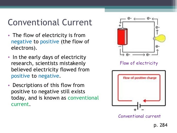 Sci 9 Lesson 5 May 11 - Electric Current