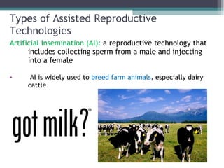 Sci 9 Lesson 8 April 18 - Assisted Reproductive Technologies | PPT