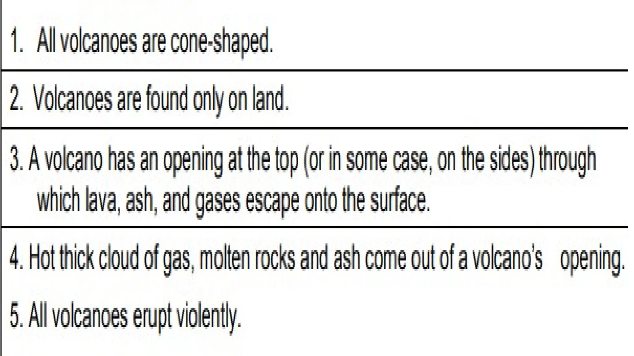 Sci9_Q3_Mod1_Types of Volcanoes and Volcanic Eruptions_Version3.pptx