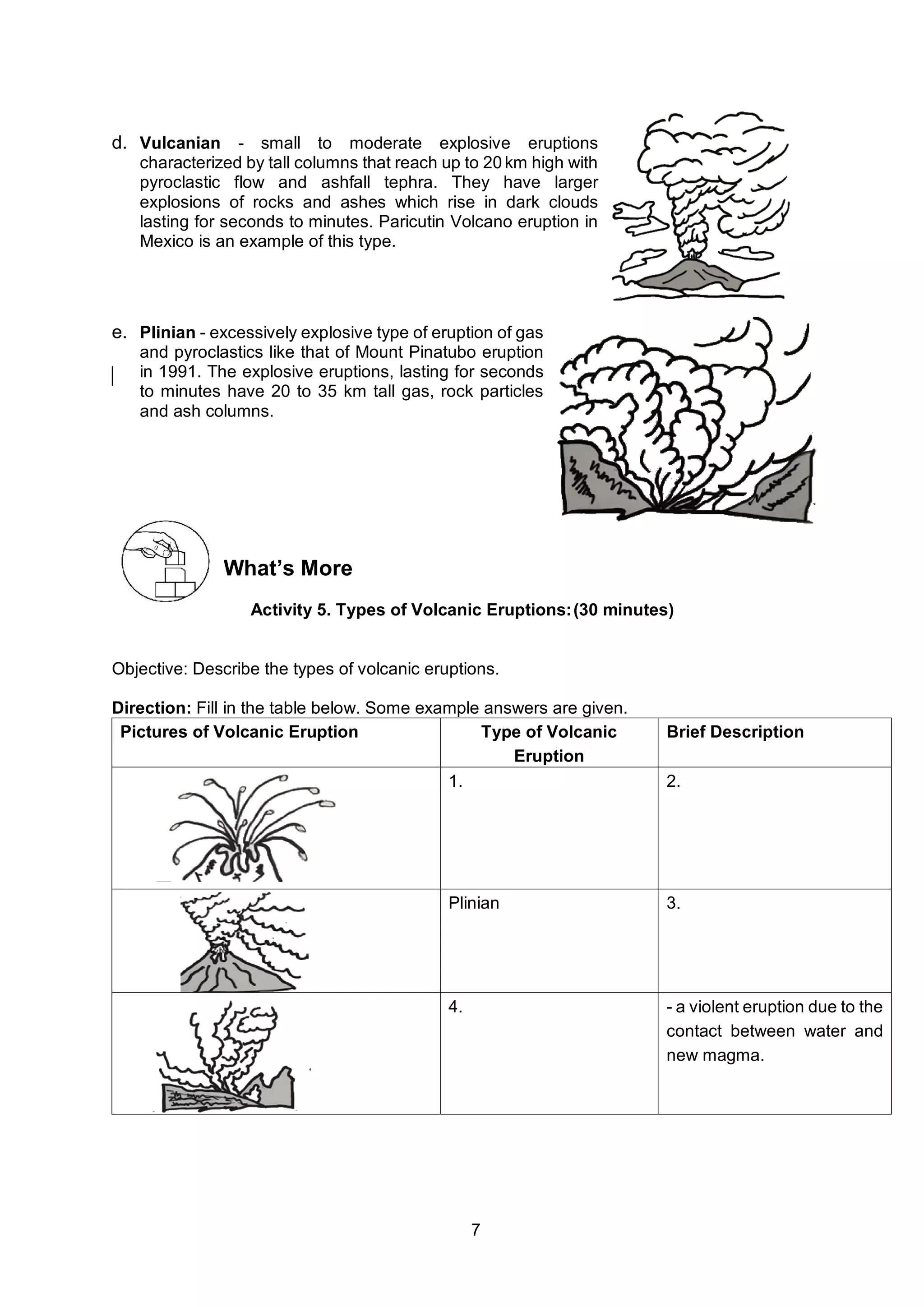 Sci9_Q3_Mod1_Types of Volcanoes and Volcanic Eruptions_Version3 (1).pdf