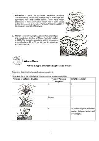 Sci9_Q3_Mod1_Types of Volcanoes and Volcanic Eruptions_Version3 (1).pdf