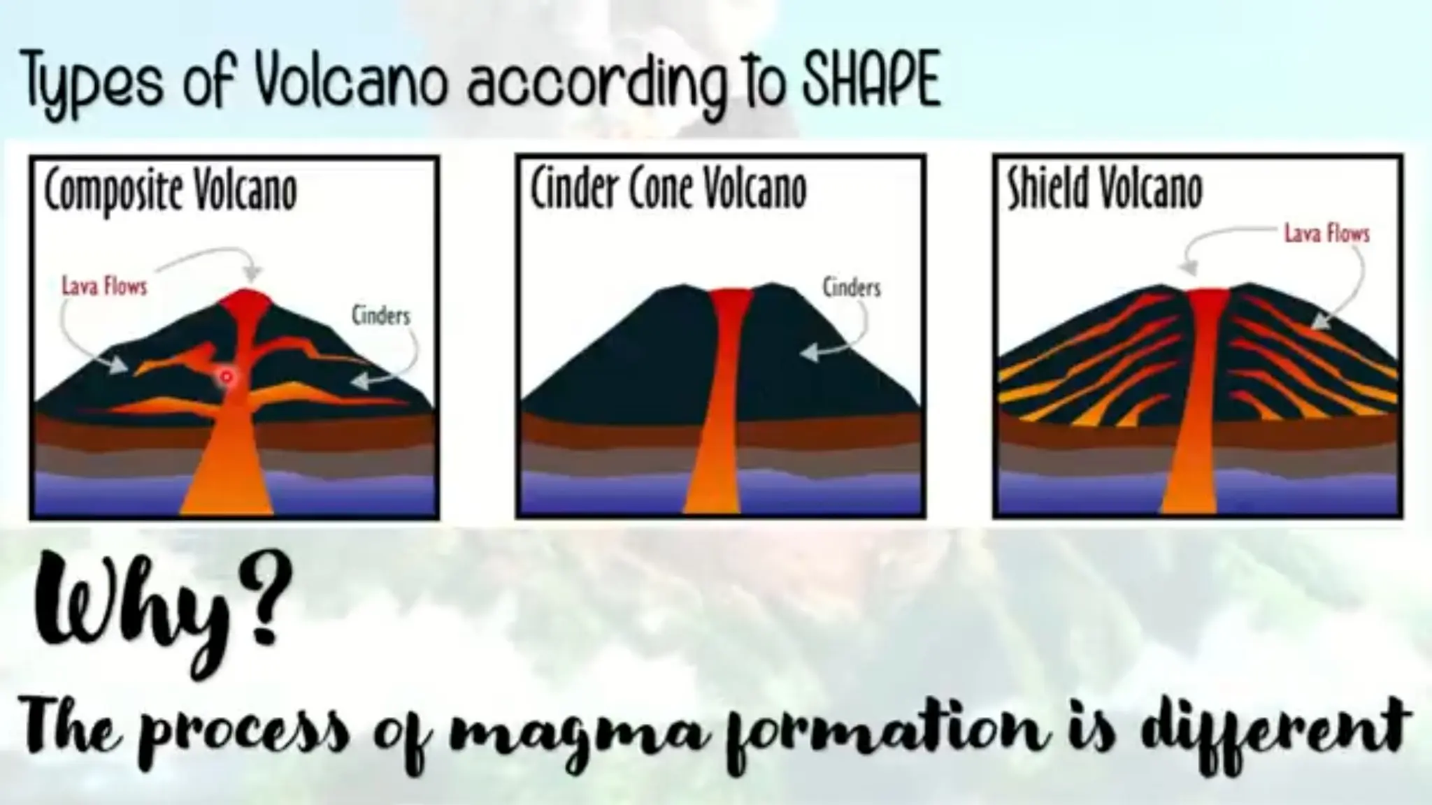 SCIENCE GRADE 9 QUARTER 3 WEEK 1.pptx