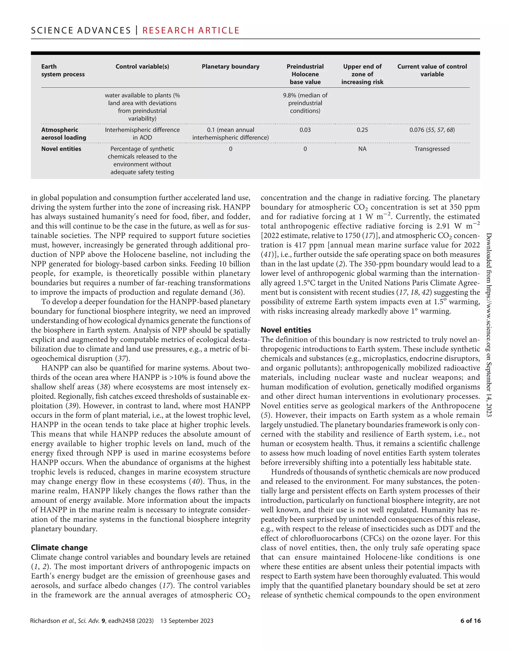 Science: Earth beyond six of nine planetary boundaries | PDF