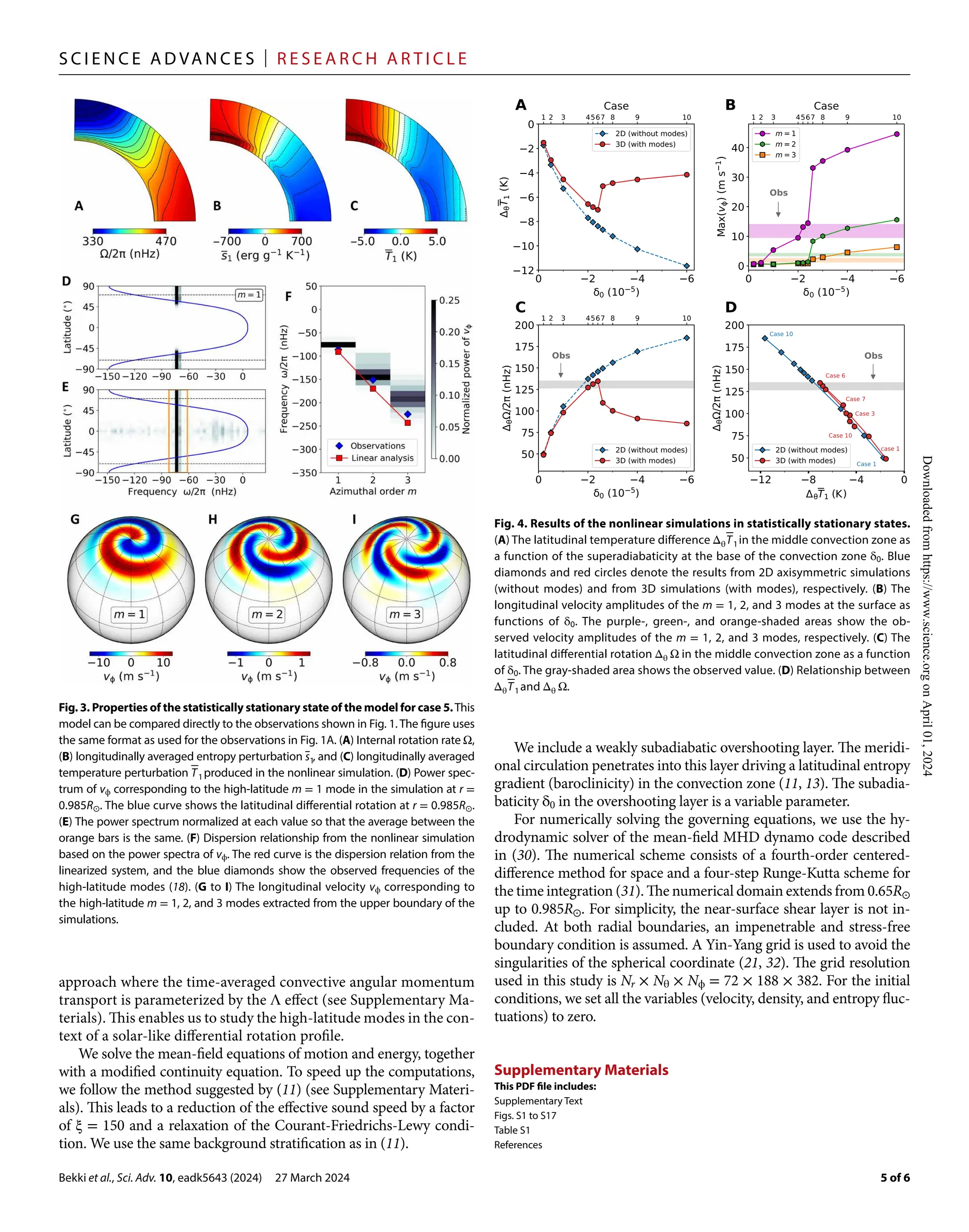 The Sun’s differential rotation is controlled by high- latitude ...