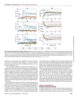 The Sun’s differential rotation is controlled by high- latitude baroclinically unstable inertial ...