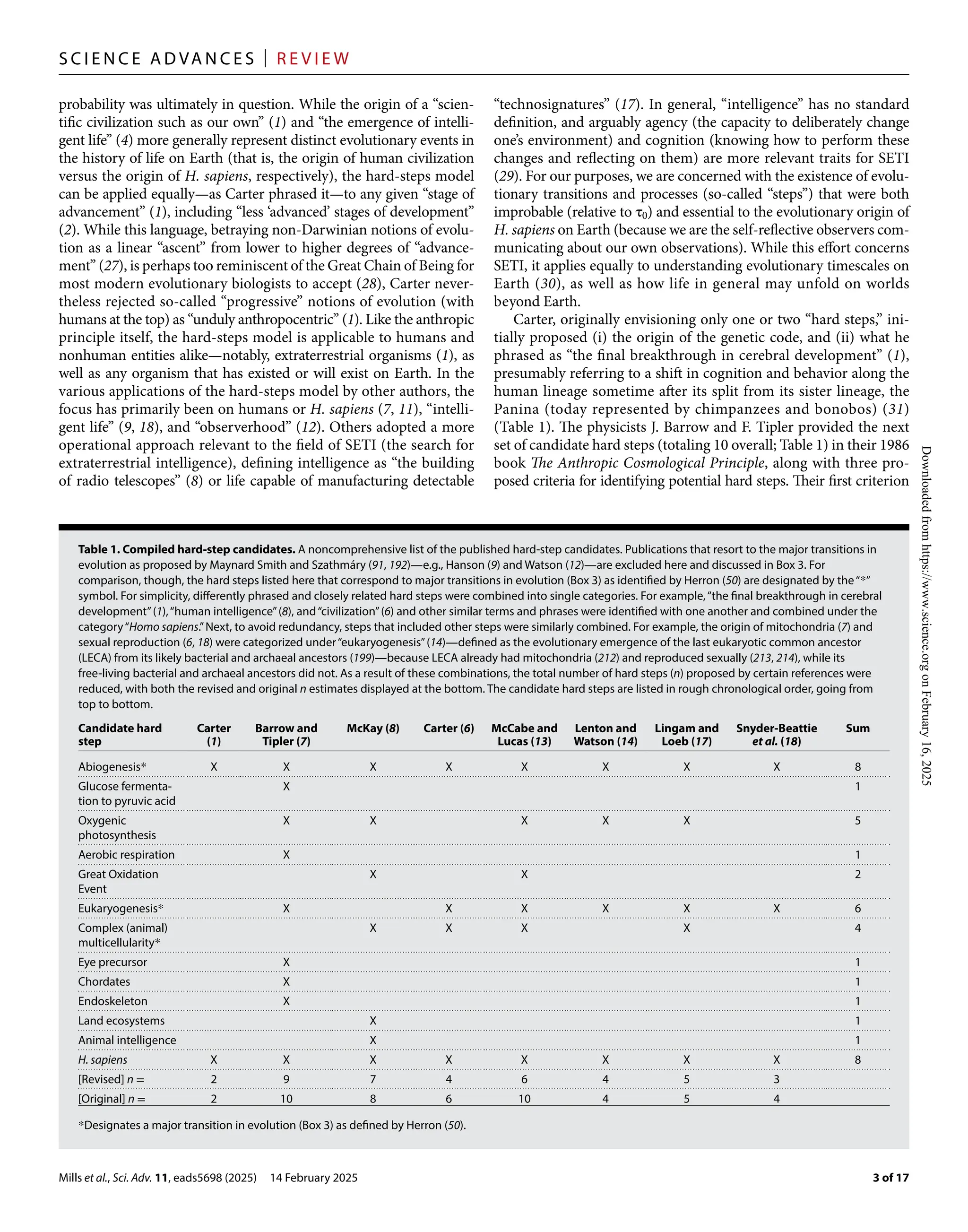 A reassessment of the “hard-steps” model for theevolution of ...