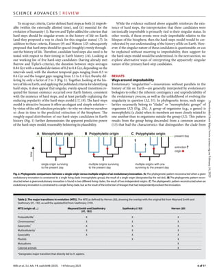 A reassessment of the “hard-steps” model for theevolution of ...