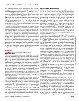 Detection of disk-jet coprecession in a tidaldisruption event | PDF