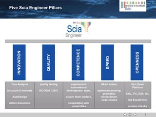 Scia Engineer, Supporting Structural BIM | PPTX | Desktop Publishing ...
