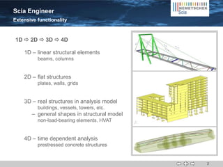Scia Engineer, Supporting Structural BIM | PPT