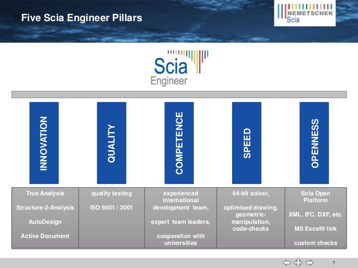 Scia Engineer, Supporting Structural BIM