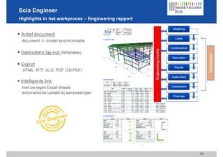 Scia Engineer voor de staalconstructie | PDF