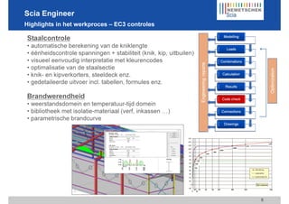 Scia Engineer voor de staalconstructie | PDF