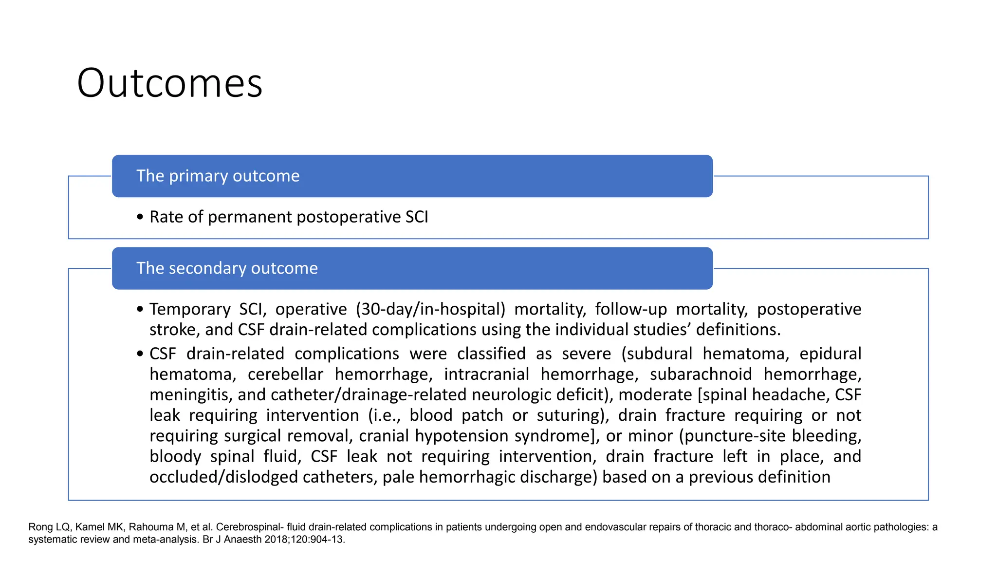 Spinal Chord Ischemia In Aortic Surgery Pptx