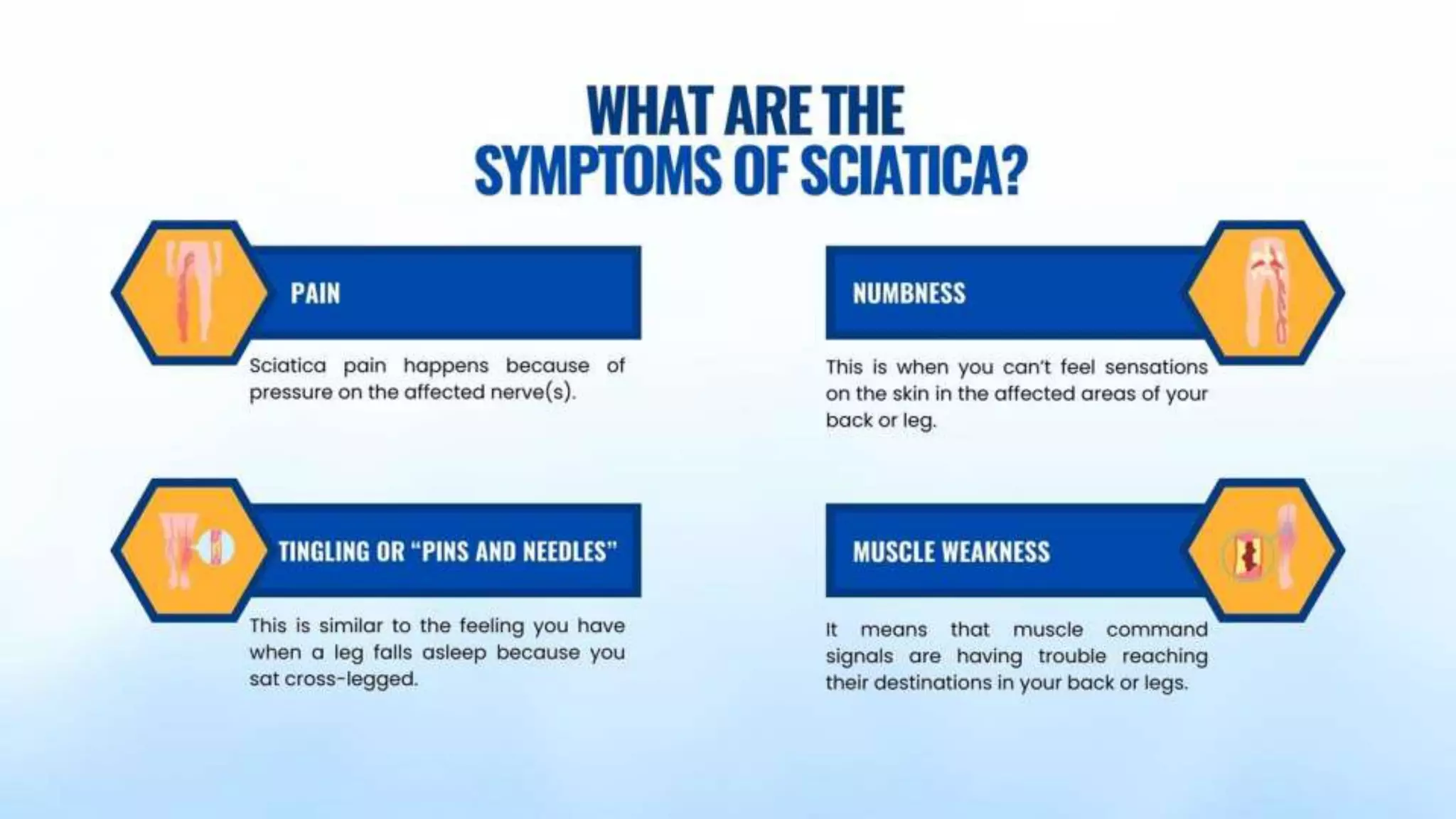 Sciatica- Types, symptoms, causes and Treatments | PPTX | Brain and Nervous System Disorders ...