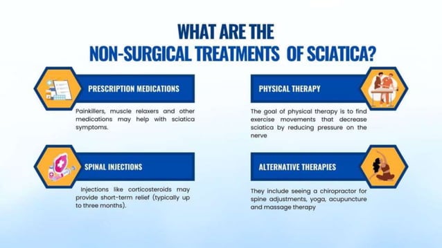 Sciatica- Types, symptoms, causes and Treatments | PPTX