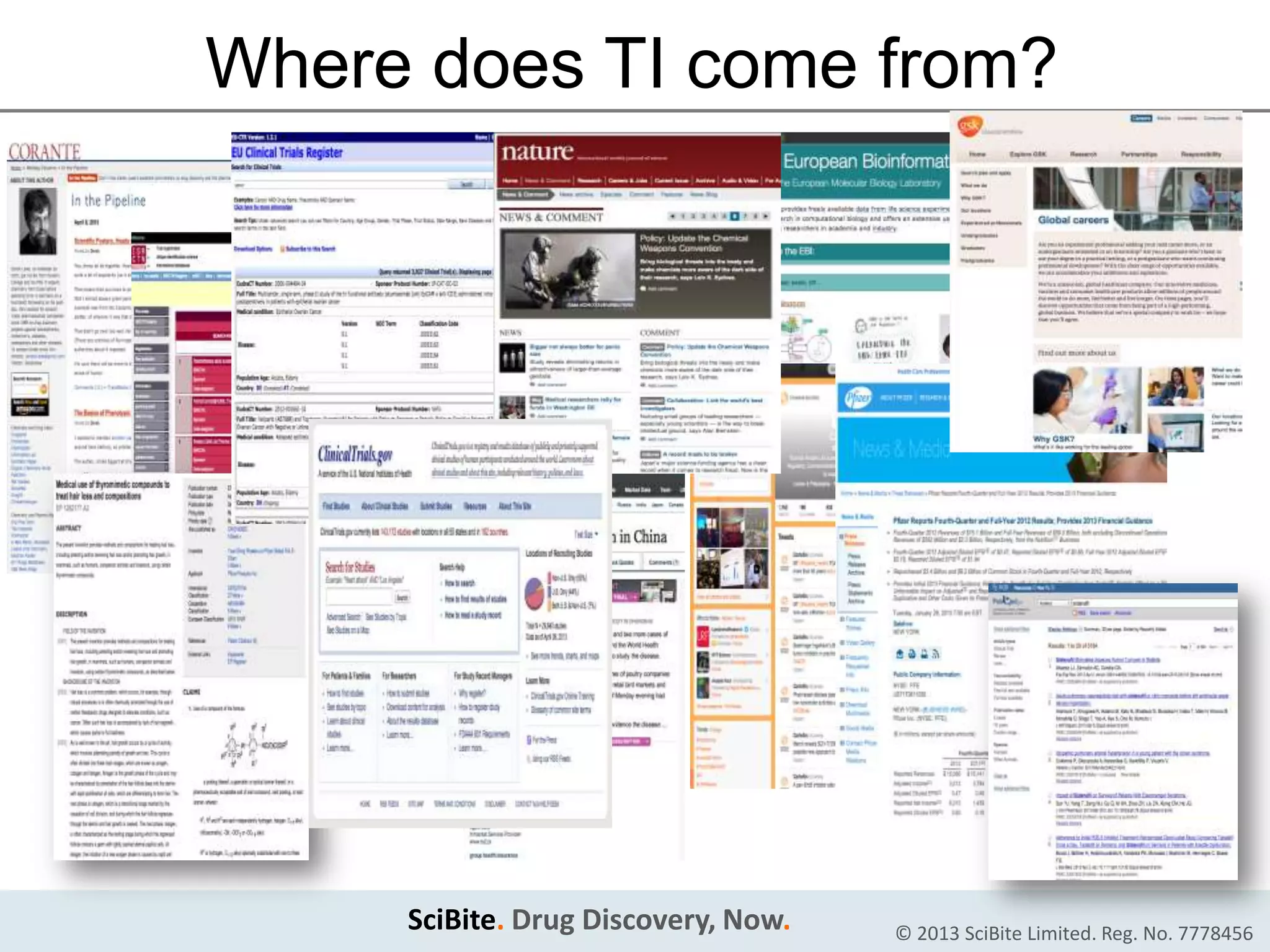 SciBite overview July 2013 | PPT | Free Download