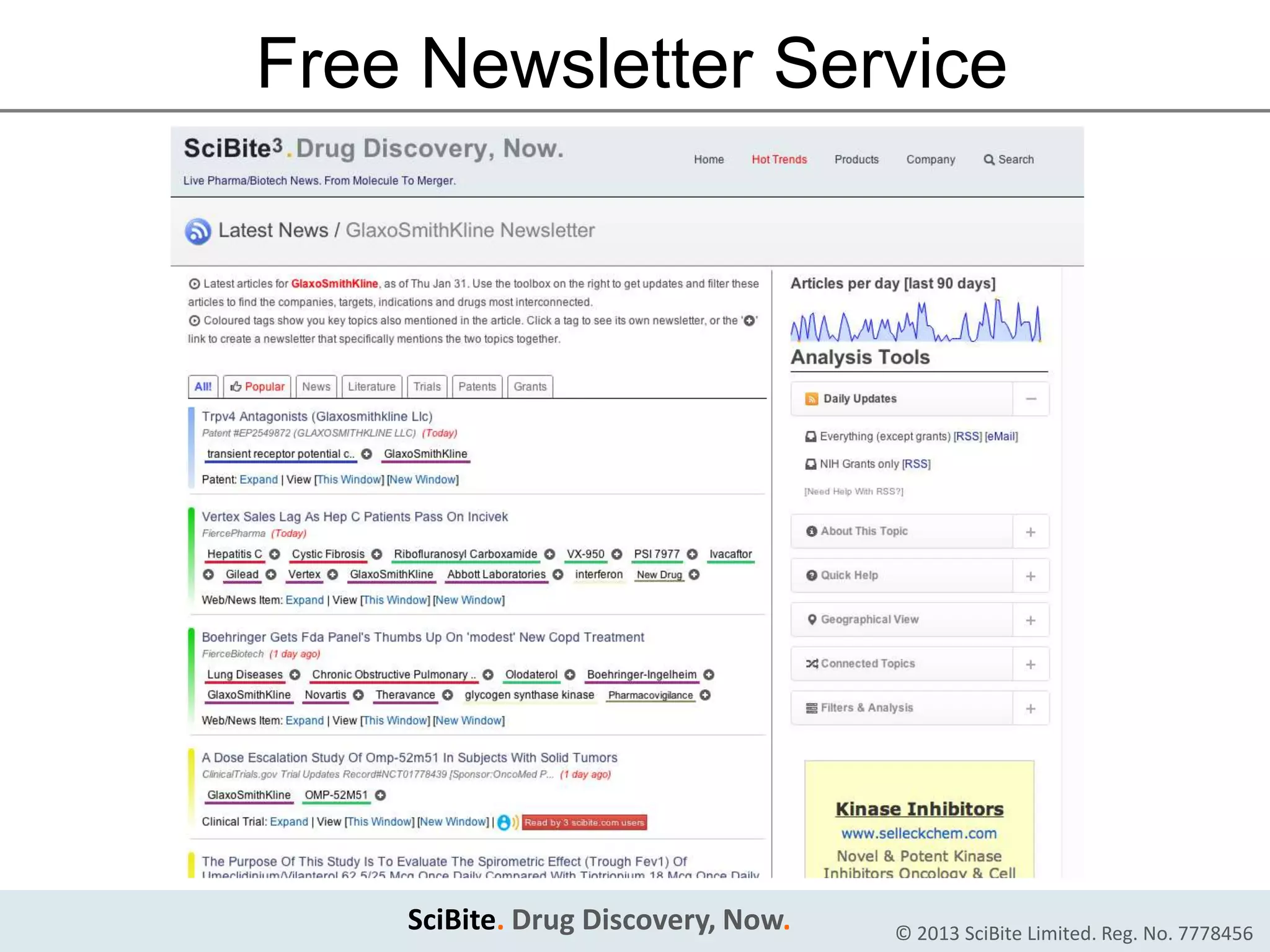 SciBite overview July 2013 | PPT | Free Download
