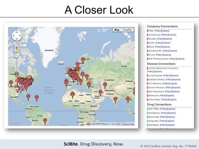 SciBite overview July 2013 | PPT | Free Download