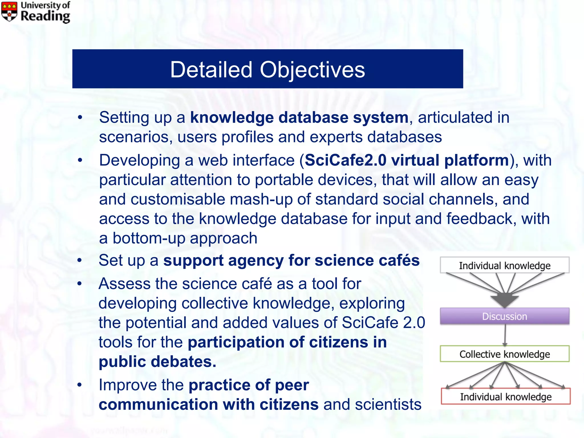 Sci cafe 2.0 overview | PPT