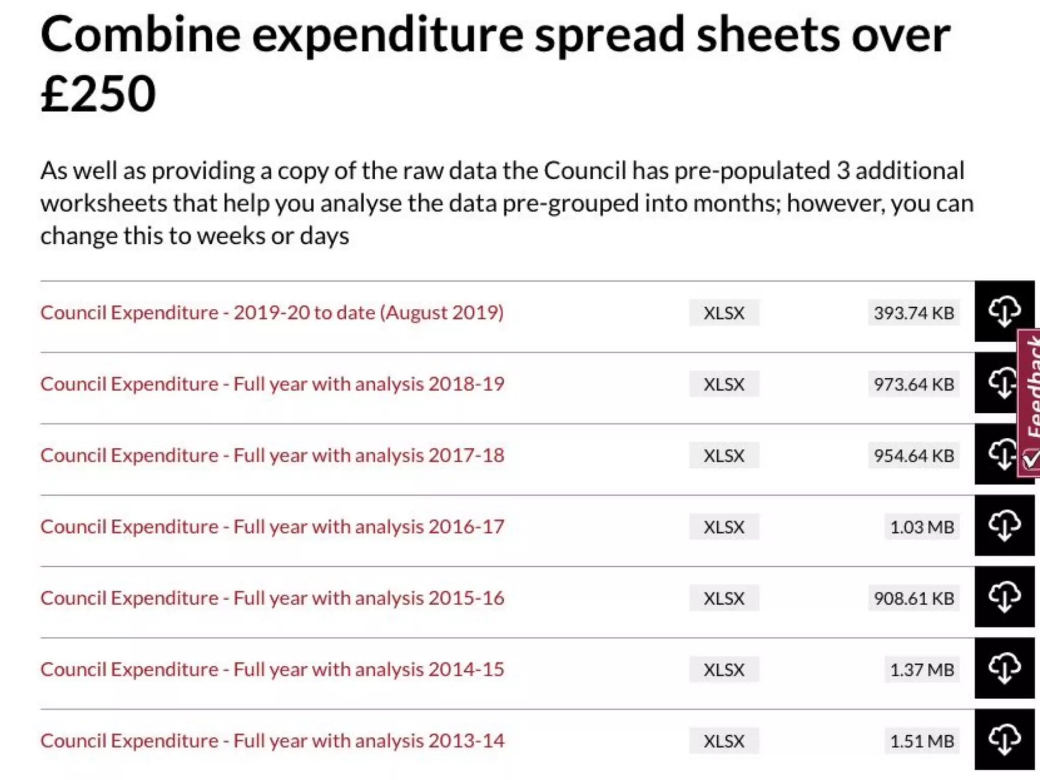 Open Data Utopia? (SciCAR 19) | PPT