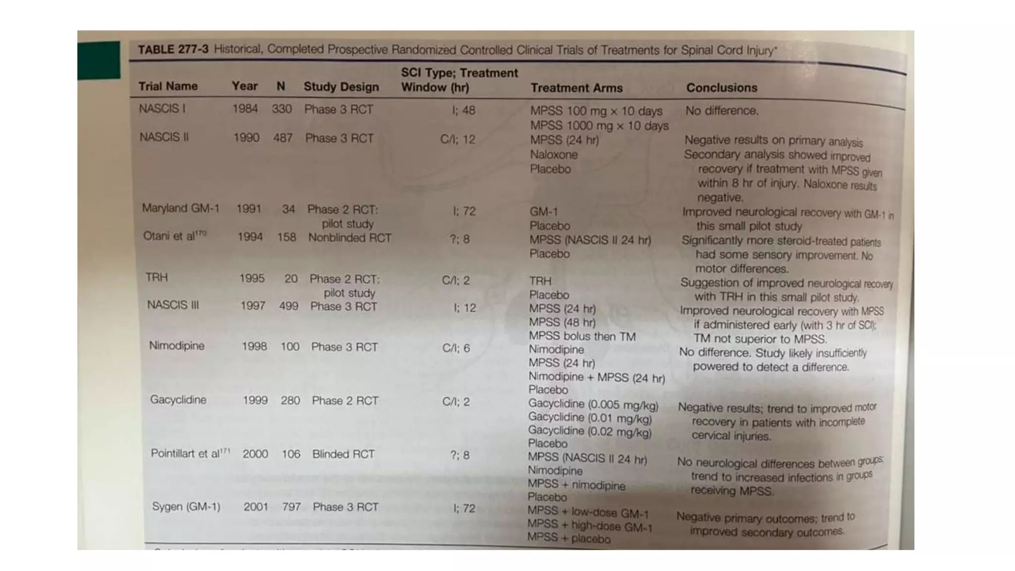 Sci classification | PPTX