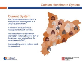 Shared Clinical History of Catalonia-Ignasi Garcia-Milà, Fundació ...