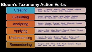 Actve learning in the science communication classroom | PPT