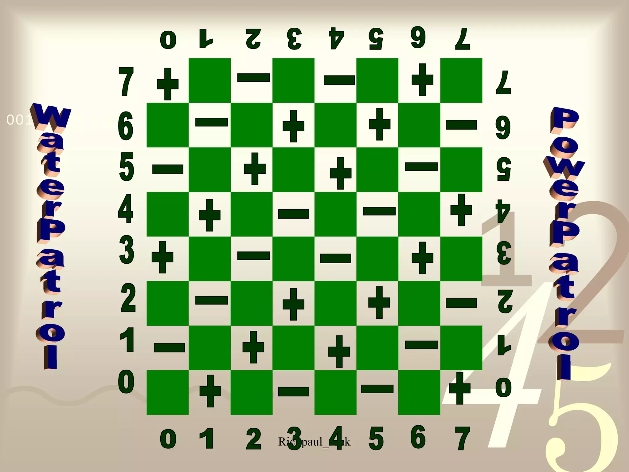 Scidamaths manual finals | PPT