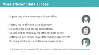 SciDataCon - How to increase accessibility and reuse for clinical and ...