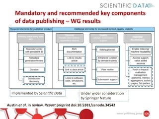 Workflows for Publishing Data; Scientific Data's experience as an early ...
