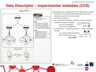 Scientific Data overview of Data Descriptors - WT Data-Literature ...