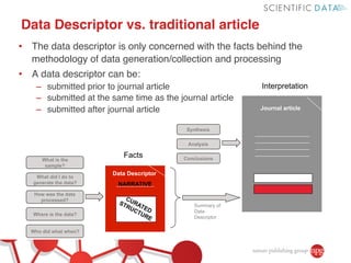 Scientific Data overview of Data Descriptors - WT Data-Literature ...