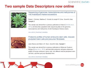 Scientific Data overview of Data Descriptors - WT Data-Literature ...