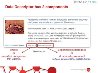 Scientific Data overview of Data Descriptors - WT Data-Literature ...