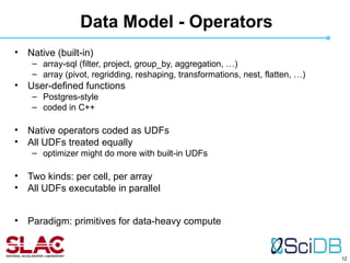 SciDB : Open Source Data Management System for Data-Intensive Scientific Analytics | PPT